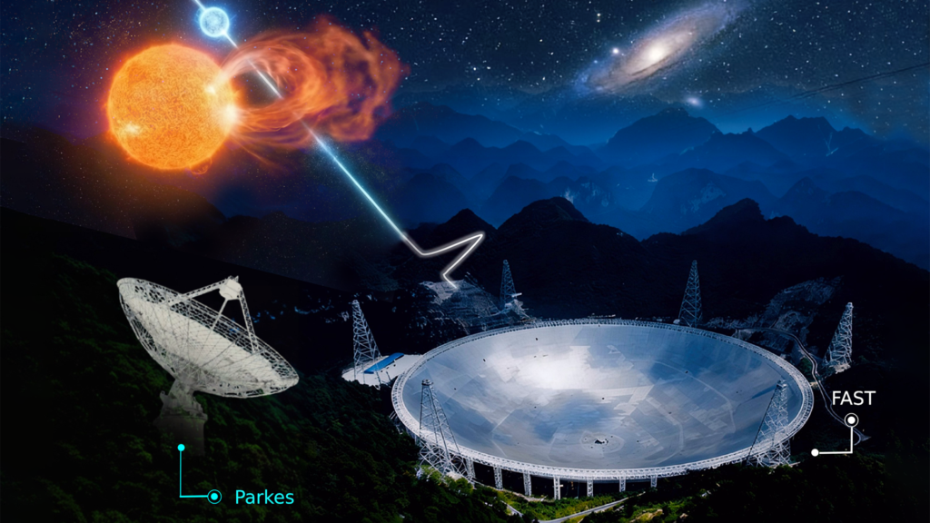 Binary Origins of Fast Radio Bursts 2.5 Billion Light-Years Away ...